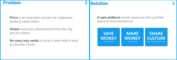 The Pitch Deck: Slides 1 & 2 — Product & Solution – Pitching Angels